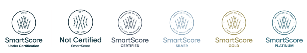 SmartScore criteria – HOINKA